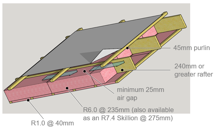 H1 Done. Your residential solutions covered. Comfortech Building ...