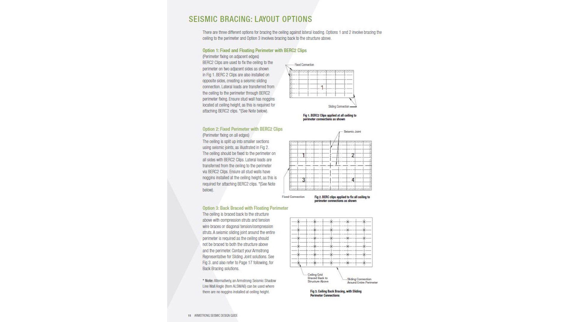 Armstrong Suspended Ceiling Calculator | Shelly Lighting